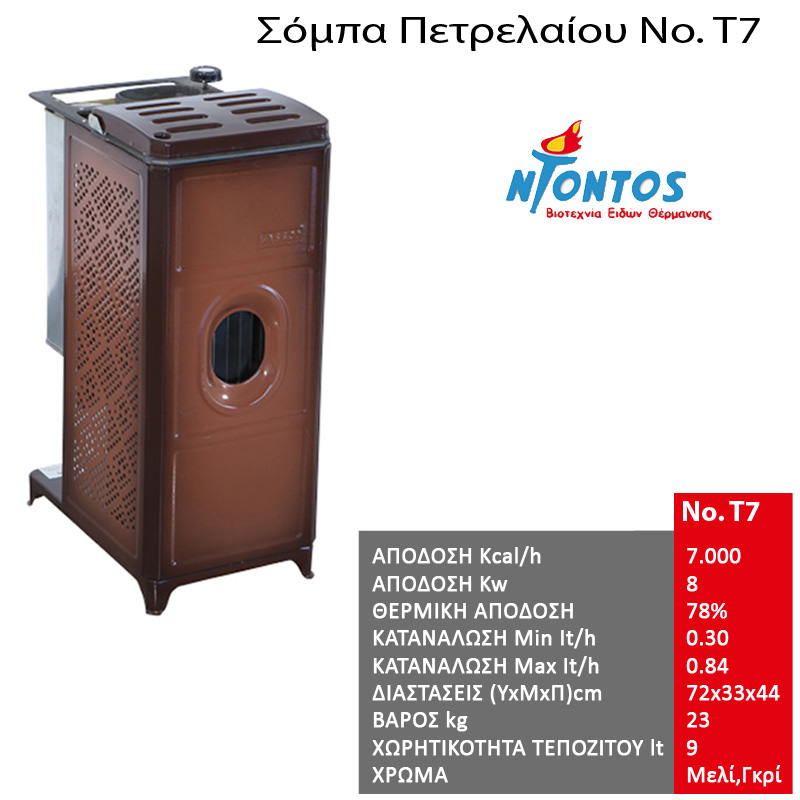 Σόμπες Πετρελαίου - Ntontos Βιοτεχνία ειδών θέρμανσης